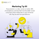 9 YEARS: APP BASED MARKETING - FROM STOREFRONTS TO SMARTPHONES - Best ...