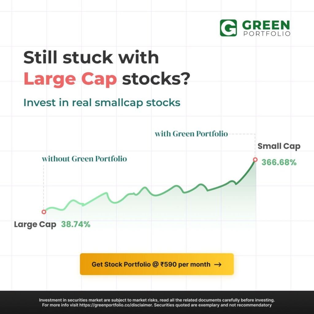 Brand Showcase: Green Portfolio - Best Performance Driven Digital ...